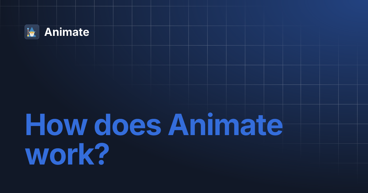 How does Animate work? | Animate